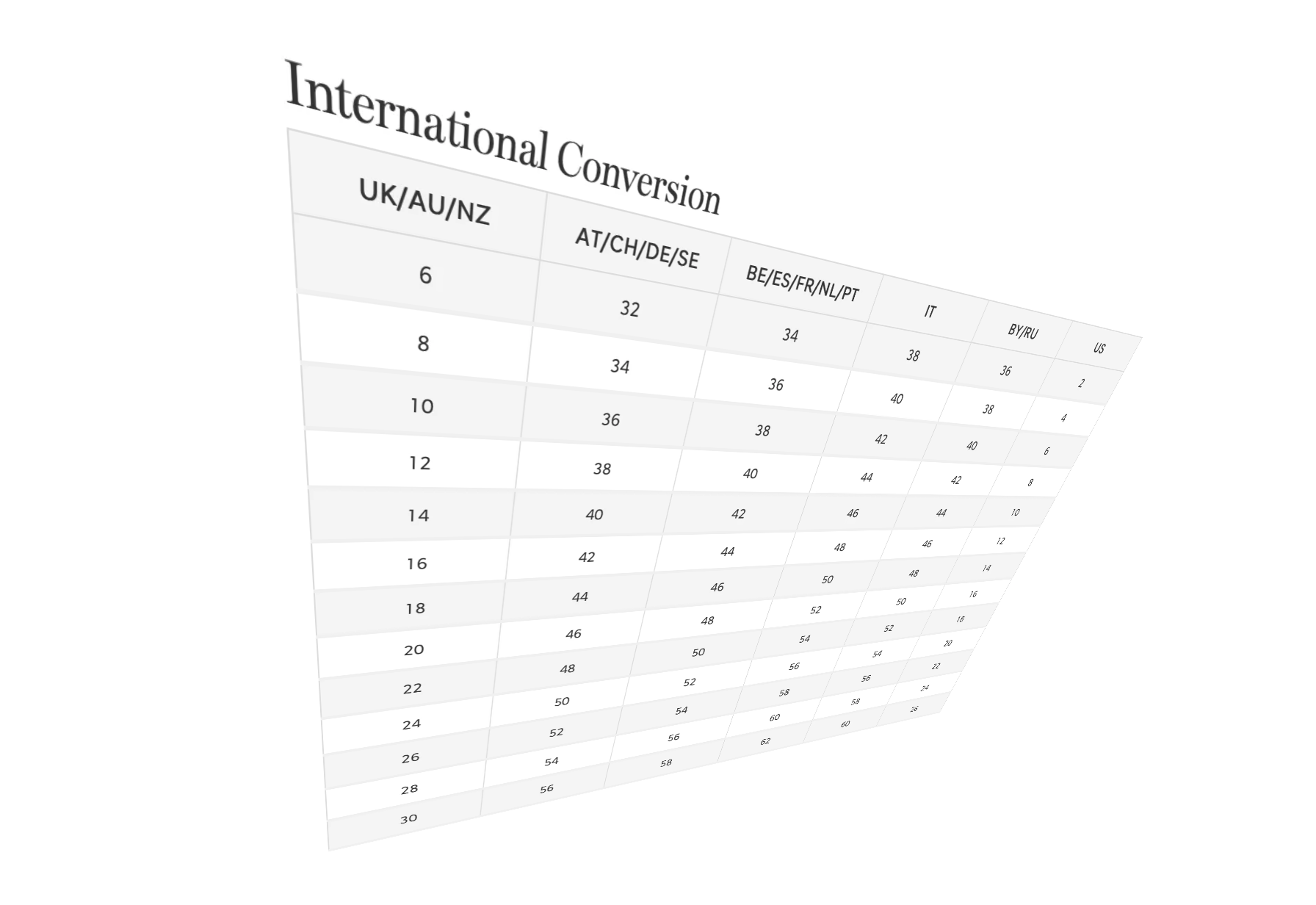 How to Find Your Perfect Bra Size at Marks & Spencer - Bra Size Calculator